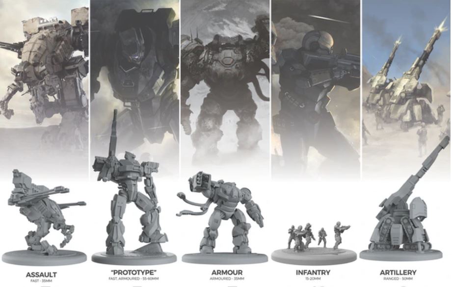 Farsight: The War Chest - The Playground