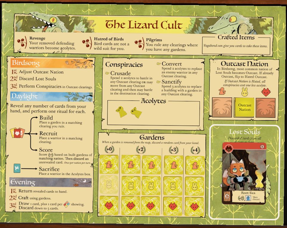 Root: Riverfolk Expansion - The Playground