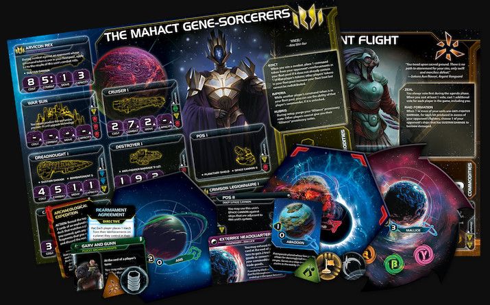 Twilight Imperium IV: Prophecy of Kings - The Playground