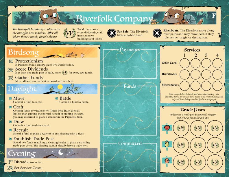 Root: Riverfolk Expansion - The Playground
