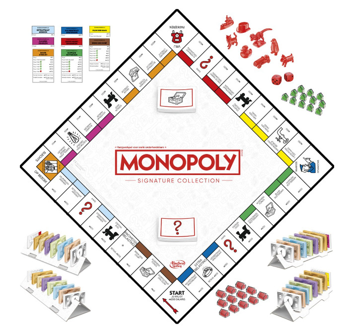 Monopoly: Signature Collection - The Playground